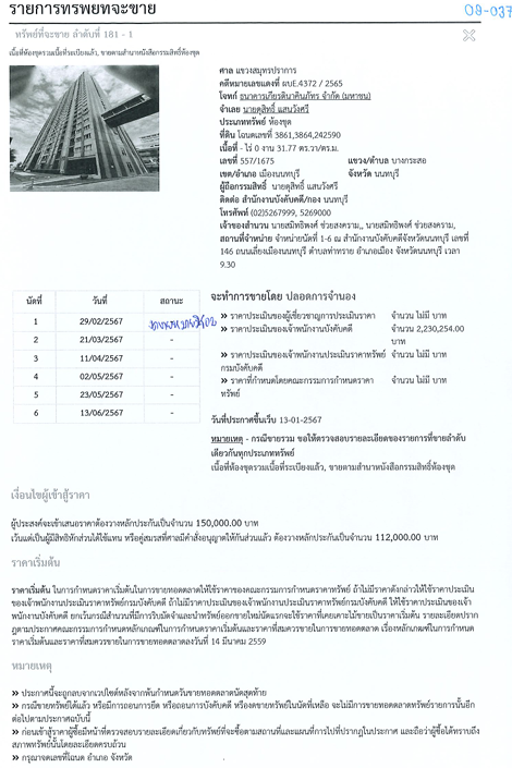 Manor Sanambinnam Condo | Argo Asset Management (Thailand) Co.,Ltd